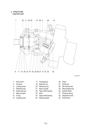 Hyundai r55 w 9 wheel excavator service repair manual | PDF