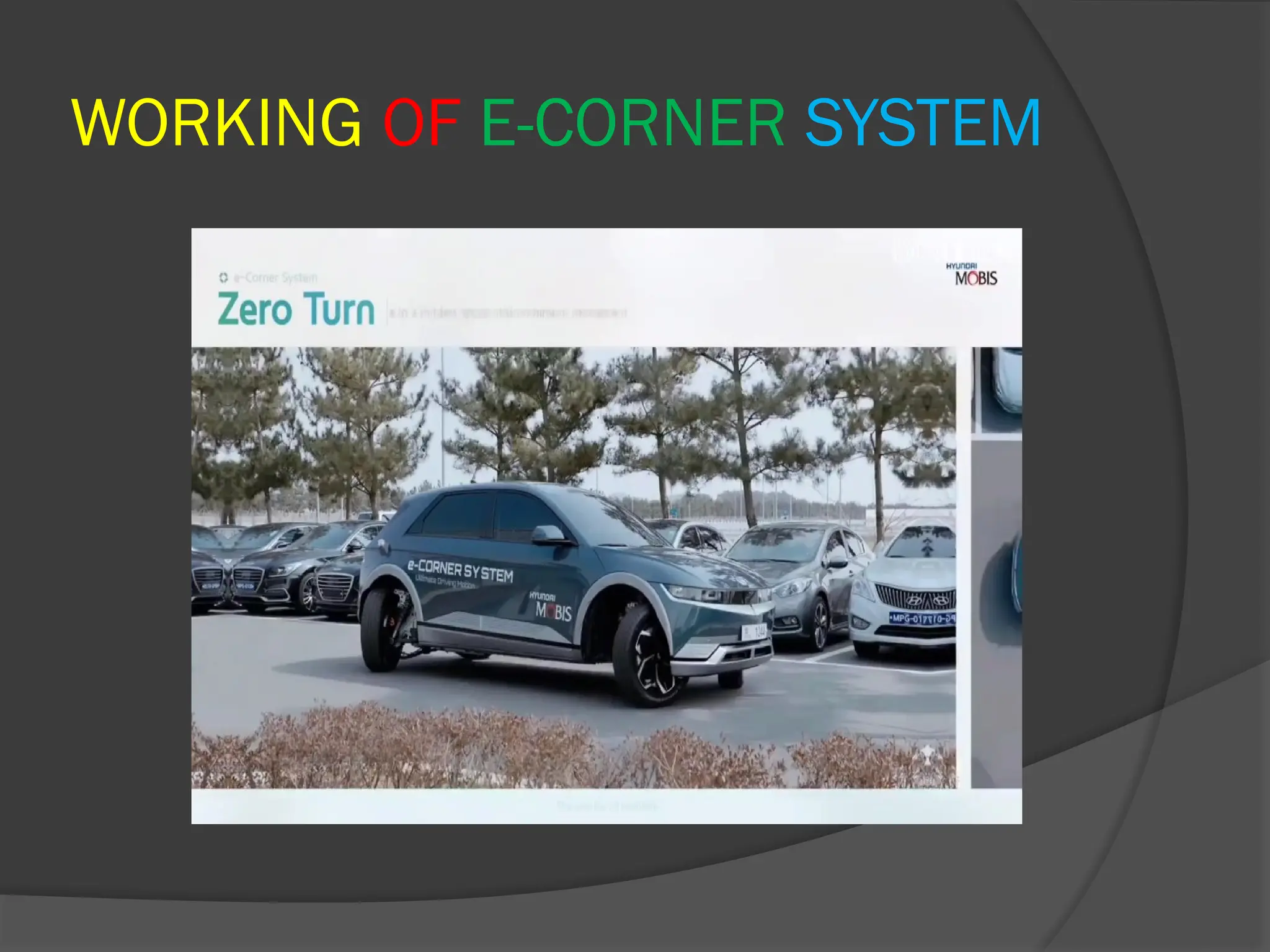 ALL NEW. HYUNDAI’S E-CORNER SYSTEM.pptx