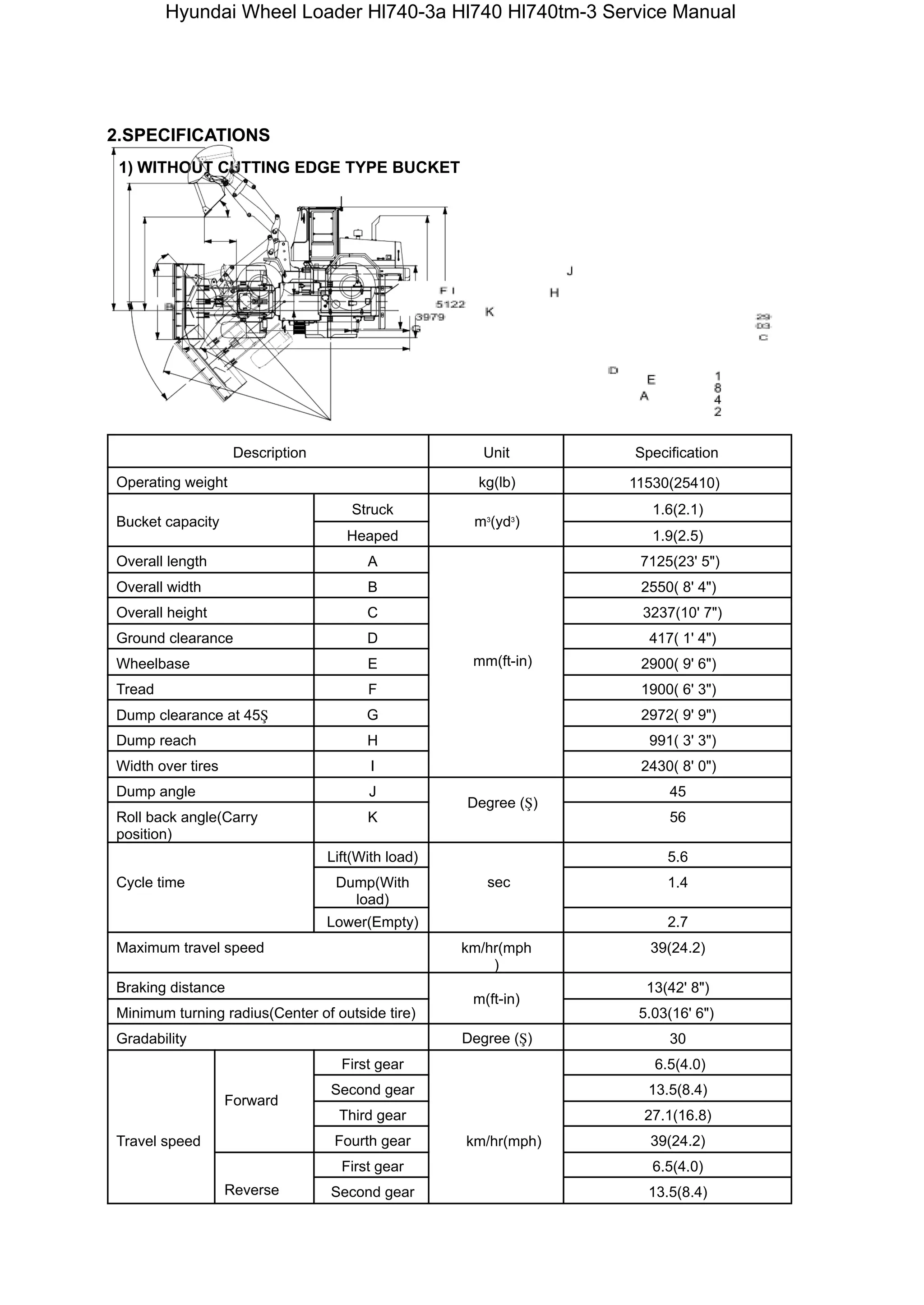 Hyundai Wheel Loader Hl740 Specs Repair Manual.pdf