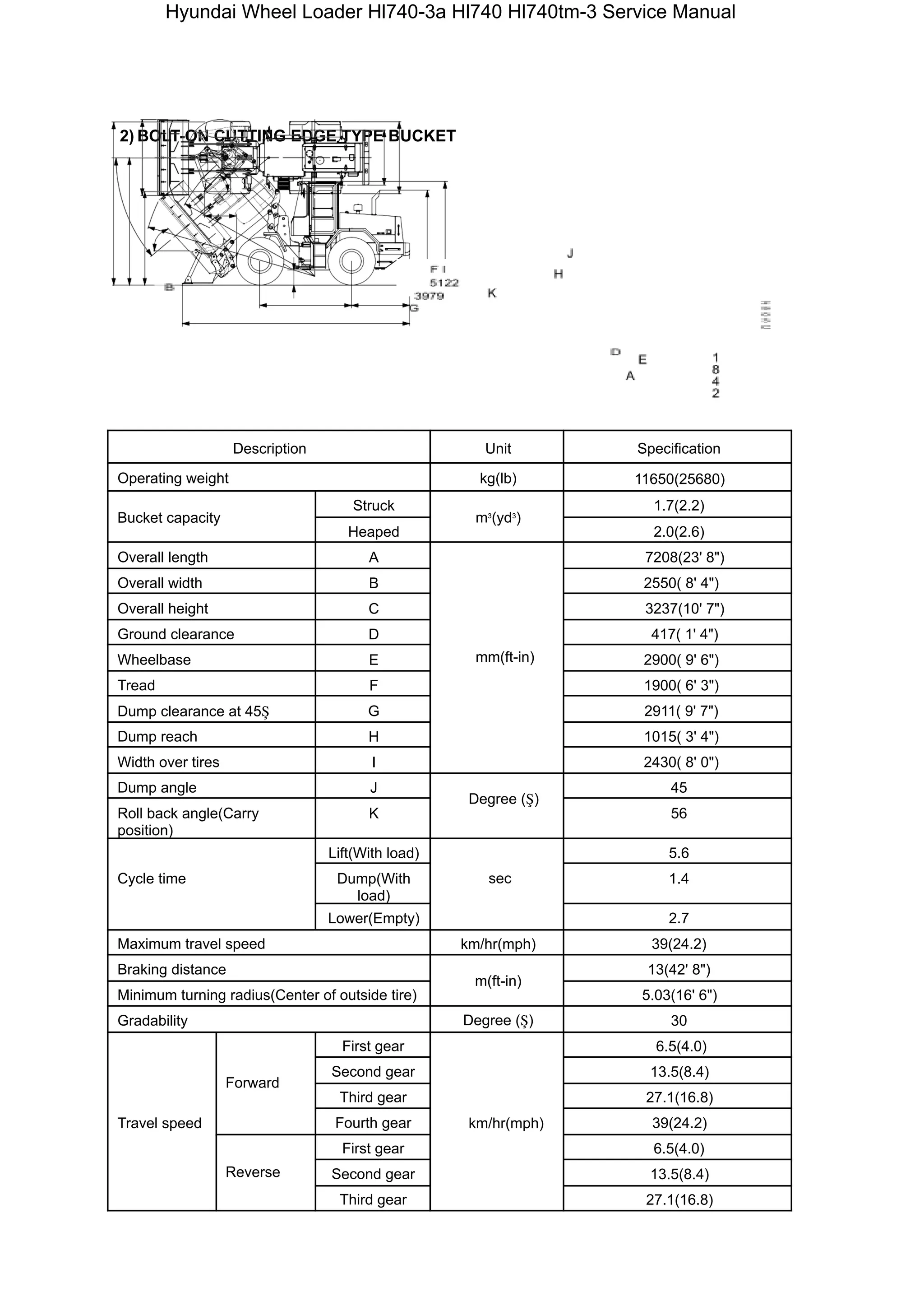 Hyundai Wheel Loader Hl740 Specs Repair Manual.pdf