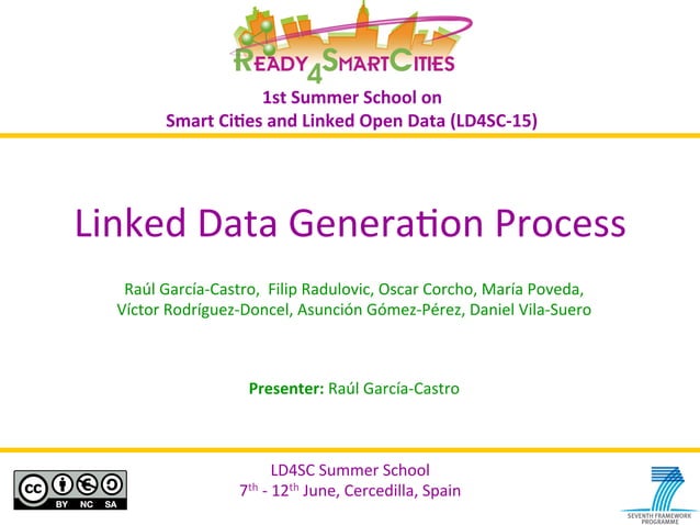 Linked Data Generation Process | PPT