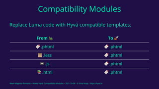 Hyvä: Compatibility Modules | PDF
