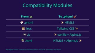 Hyvä: Compatibility Modules | PDF