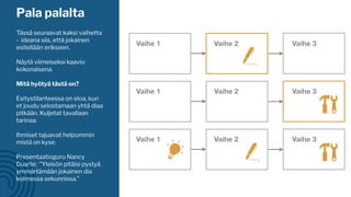 Siistimpiä kaavioita ja diagrammeja, Mari Kiviniemi | PDF