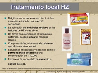 Herpes Zoster | PPTX