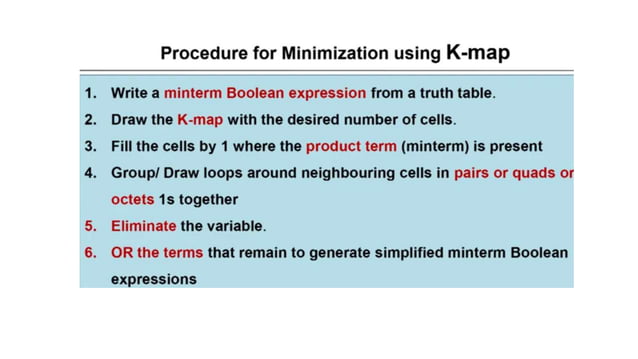Unit_2_Boolean_algebra_and_Karnaugh_maps.pptx