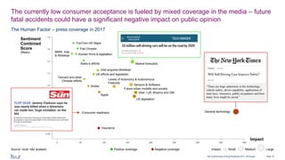 h&z autonomous driving roadmap 2017/2018 | PDF
