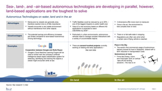 h&z autonomous driving roadmap 2017/2018 | PDF