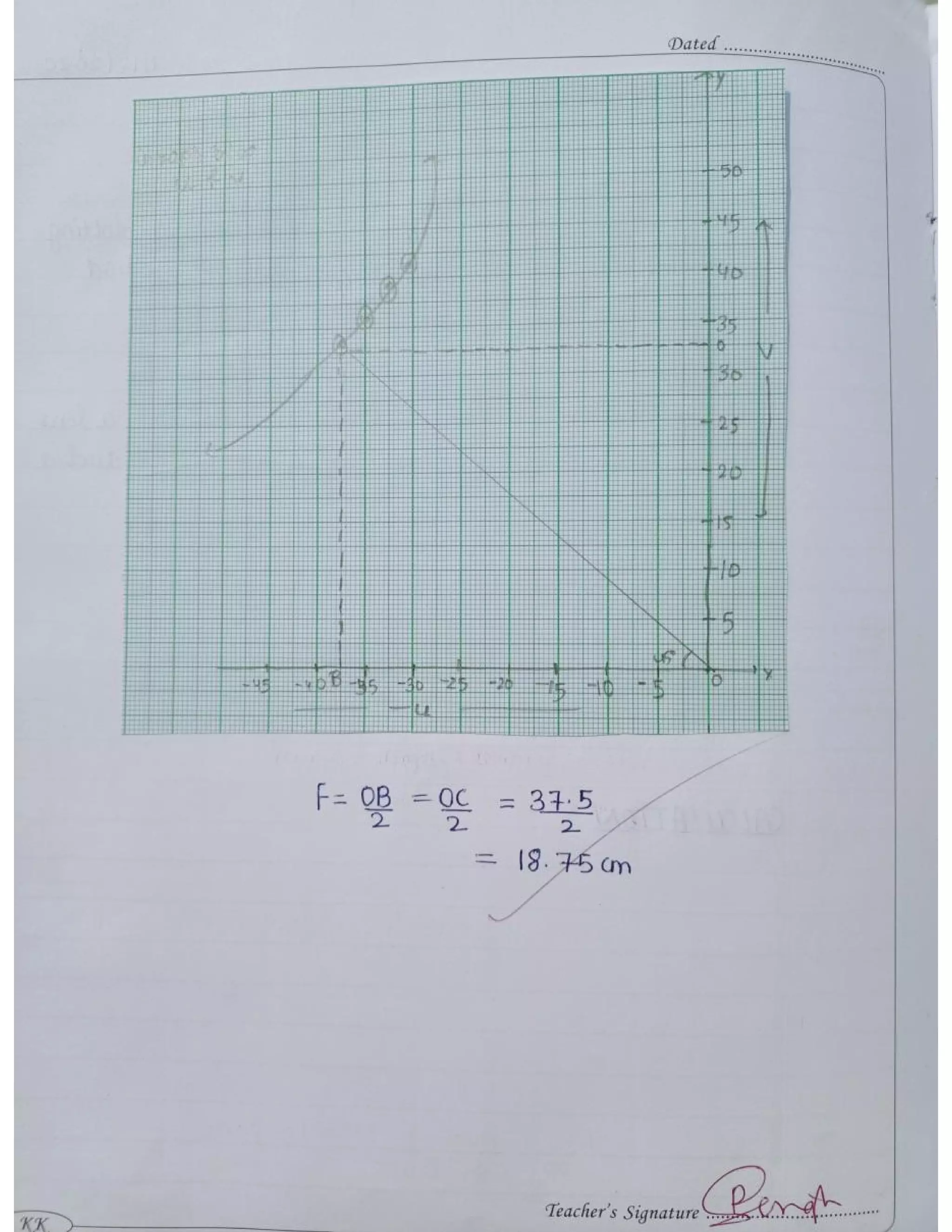 Cbse Class 12 Physics practical file/record 2021-22 | PDF