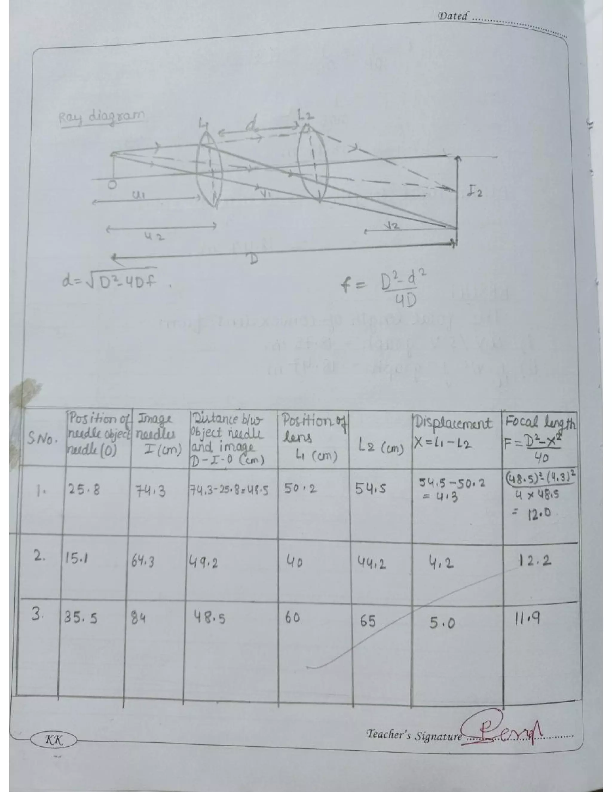 Cbse Class 12 Physics practical file/record 2021-22 | PDF