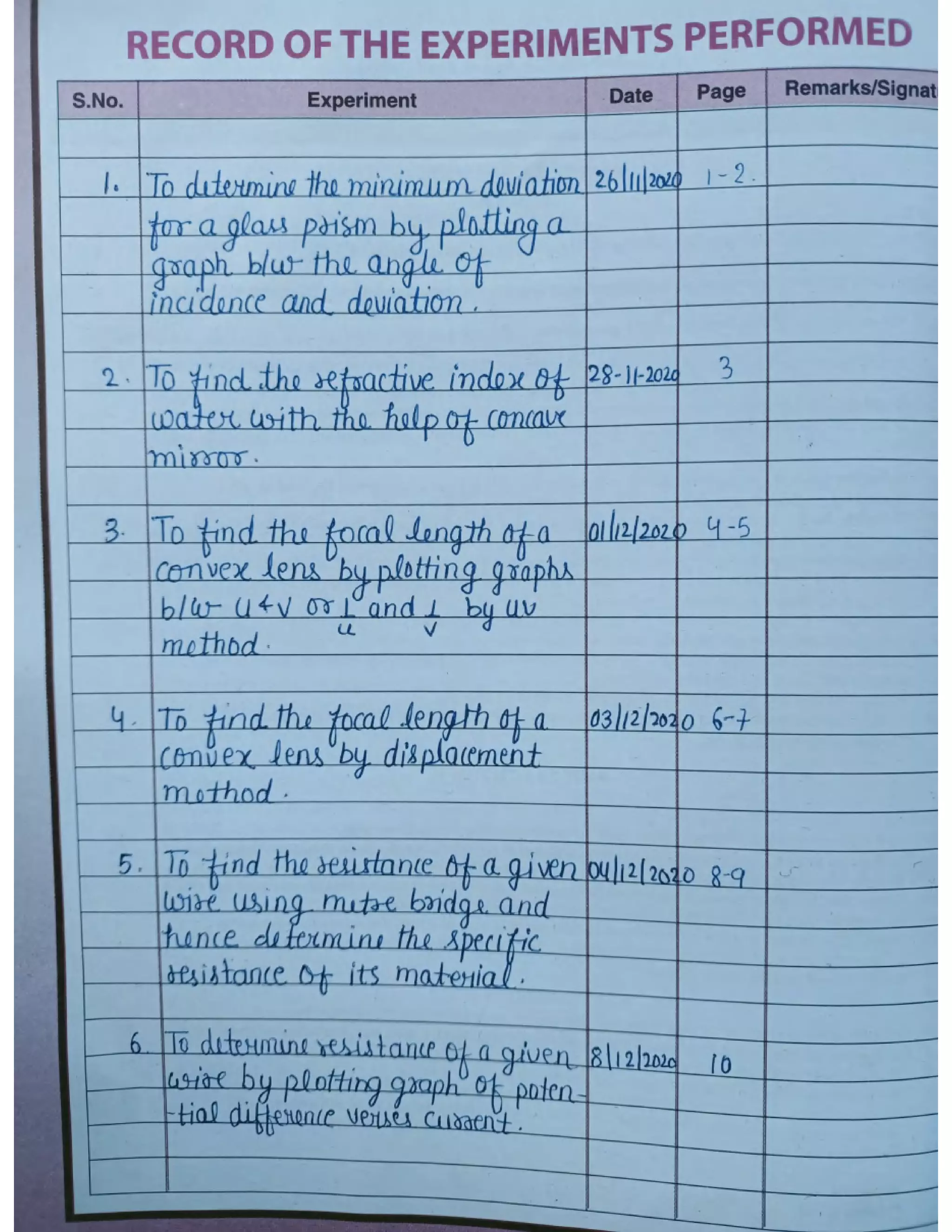 Cbse Class 12 Physics practical file/record 2021-22 | PDF