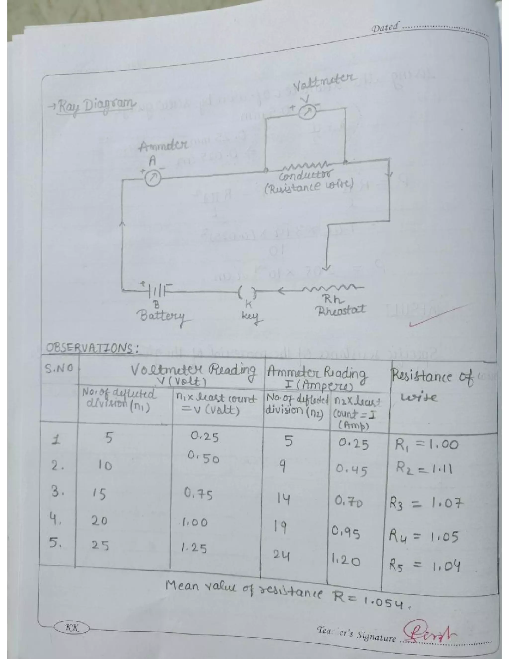 Cbse Class 12 Physics practical file/record 2021-22 | PDF