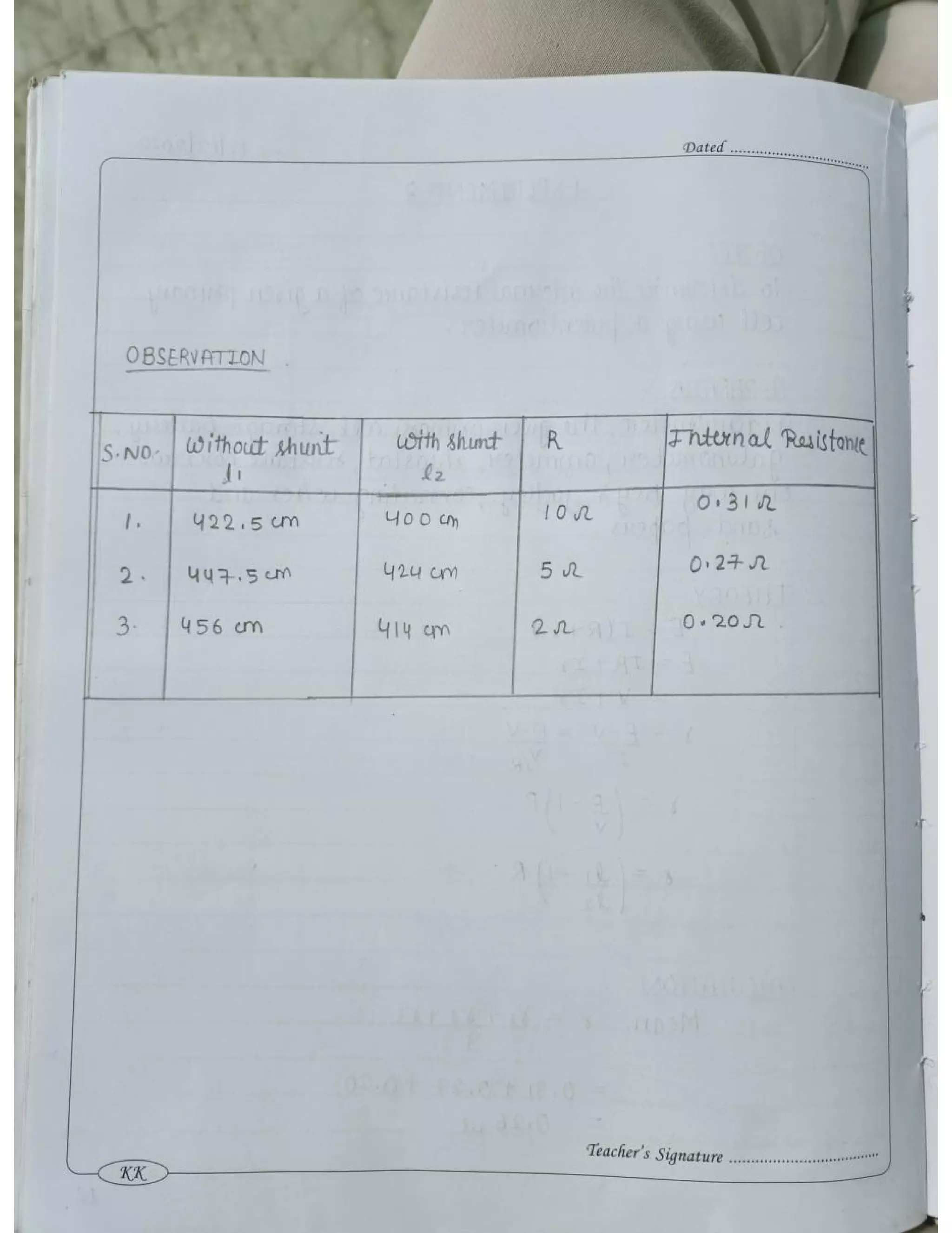 Cbse Class 12 Physics practical file/record 2021-22 | PDF