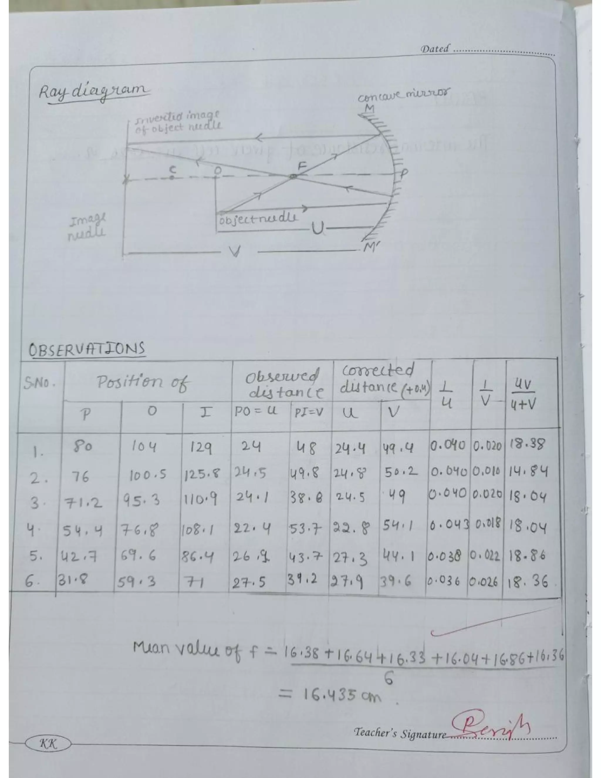Cbse Class 12 Physics practical file/record 2021-22 | PDF