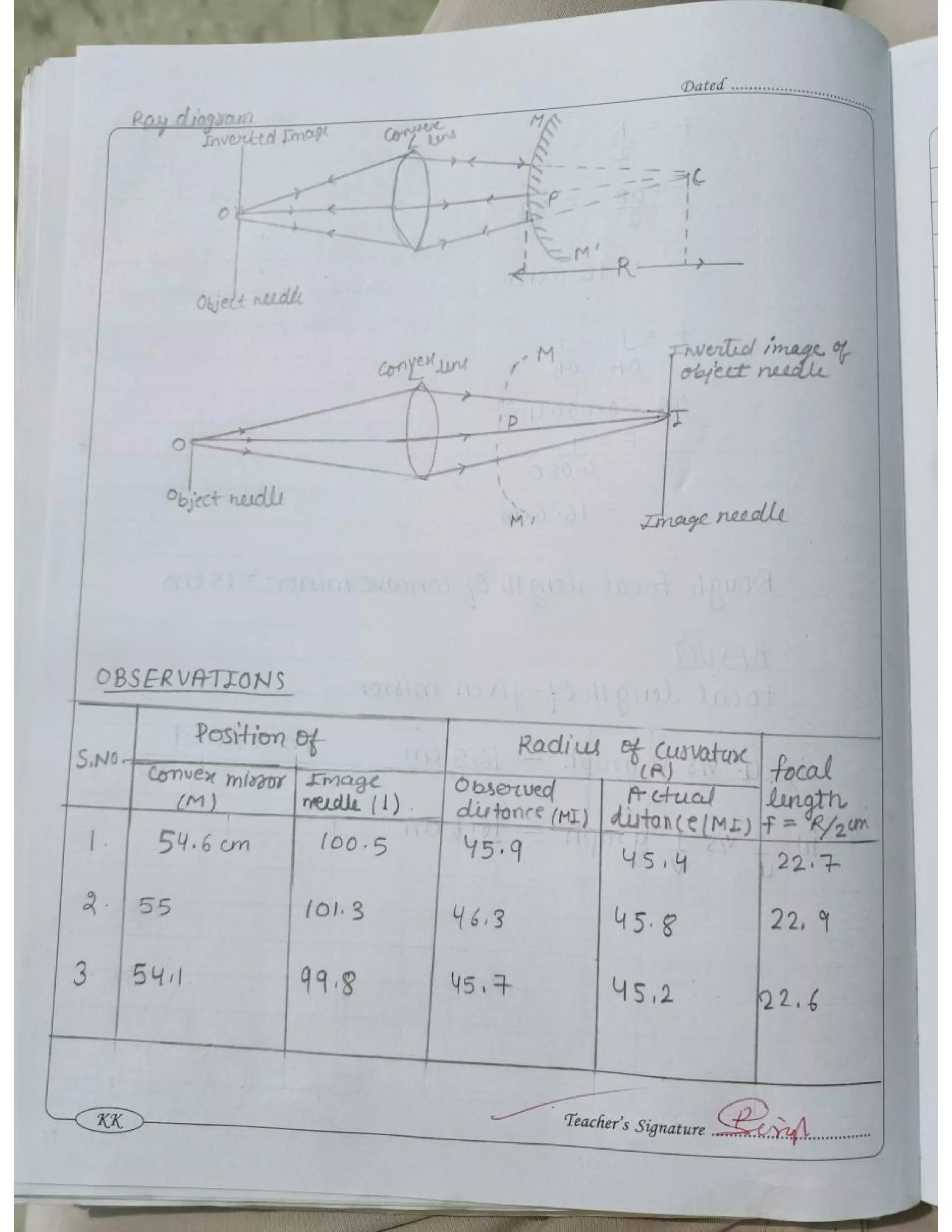 Cbse Class 12 Physics practical file/record 2021-22 | PDF