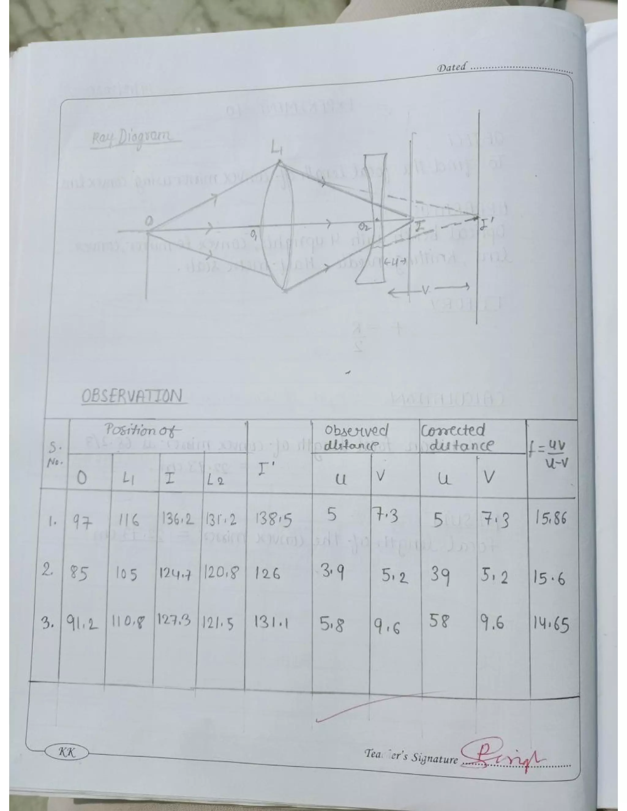Cbse Class 12 Physics practical file/record 2021-22 | PDF