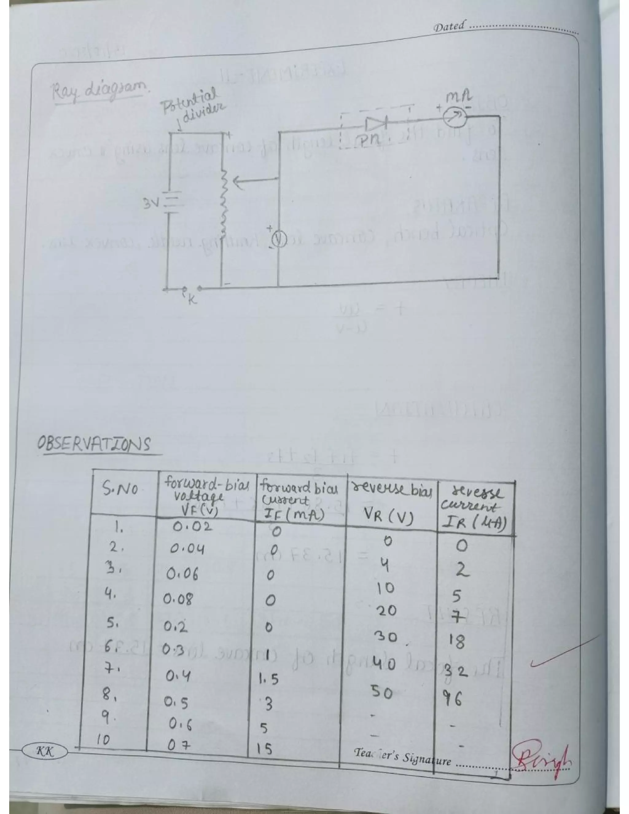 Cbse Class 12 Physics practical file/record 2021-22 | PDF