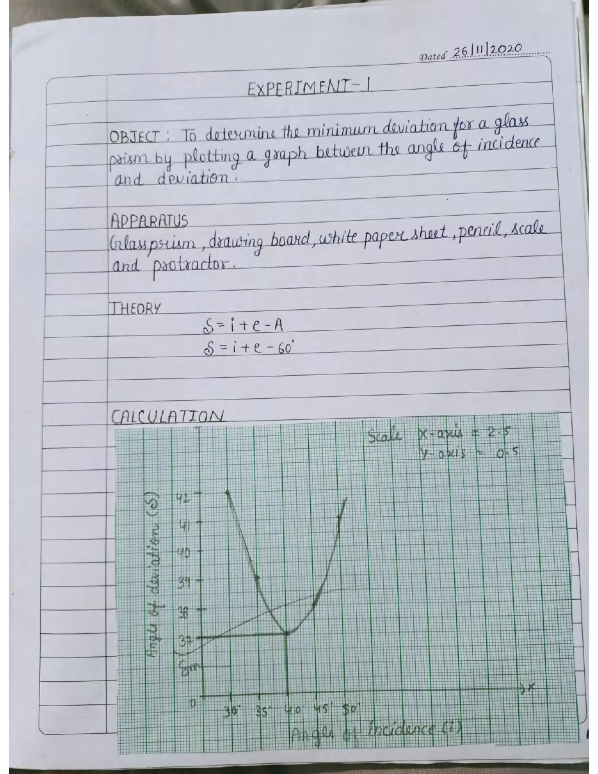 Cbse Class 12 Physics practical file/record 2021-22 | PDF