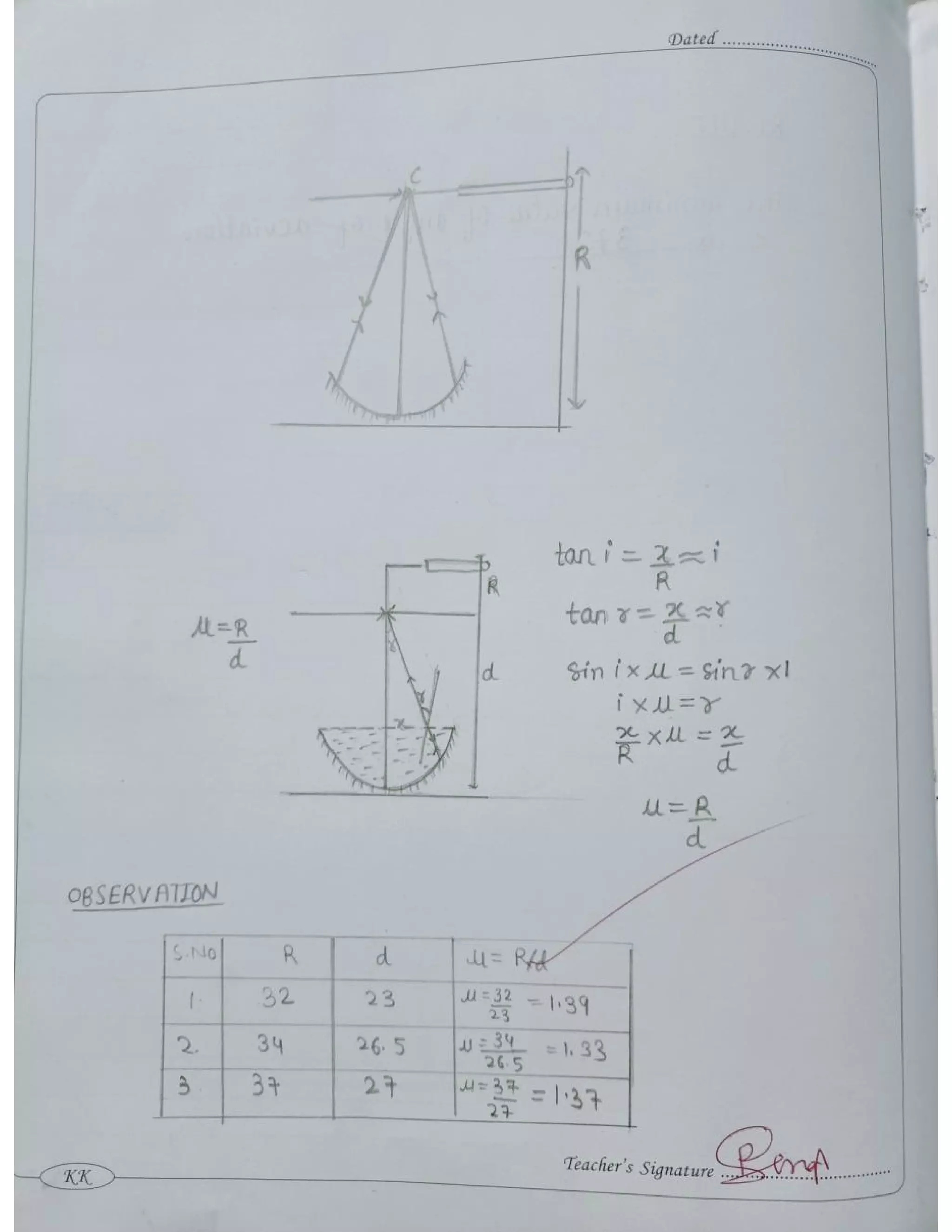 Cbse Class 12 Physics practical file/record 2021-22 | PDF