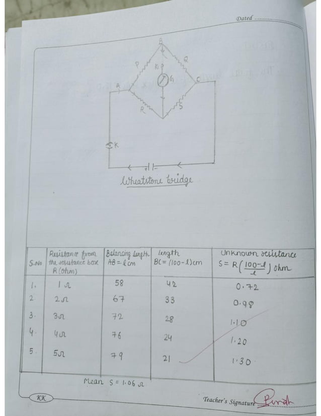 Cbse Class 12 Physics practical file/record 2021-22 | PDF