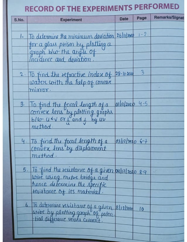 Cbse Class 12 Physics practical file/record 2021-22 | PDF
