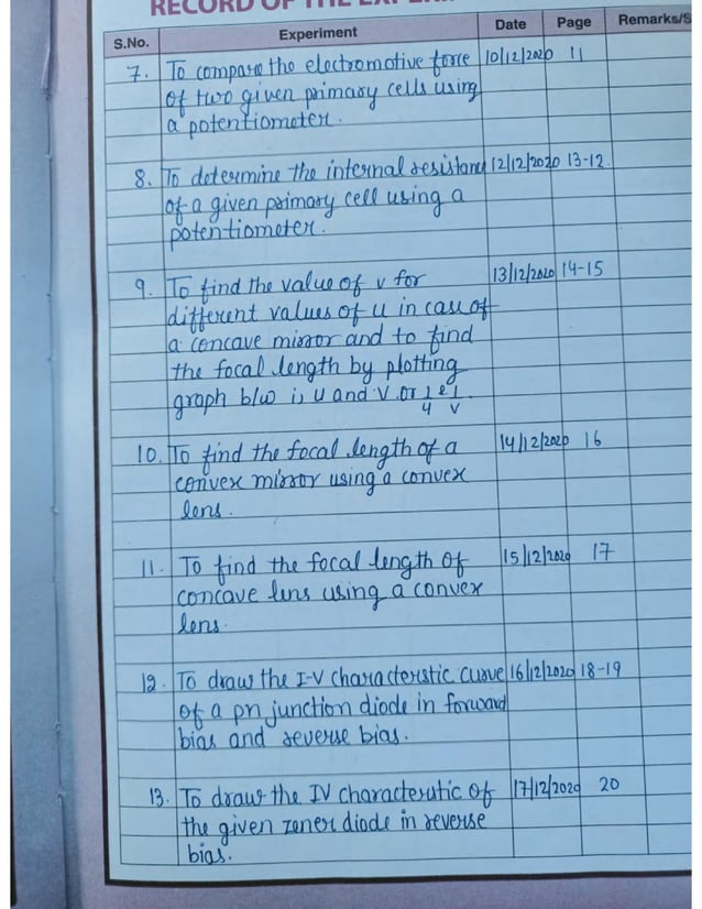 Cbse Class 12 Physics practical file/record 2021-22 | PDF