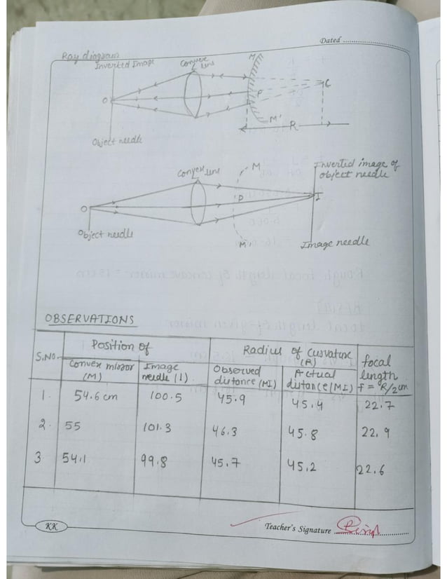 Cbse Class 12 Physics practical file/record 2021-22 | PDF