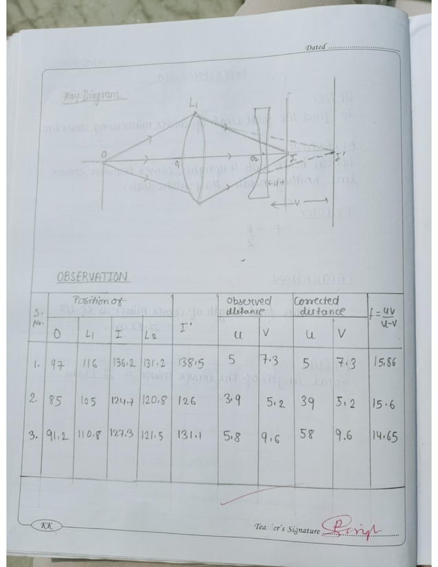 Cbse Class 12 Physics practical file/record 2021-22 | PDF