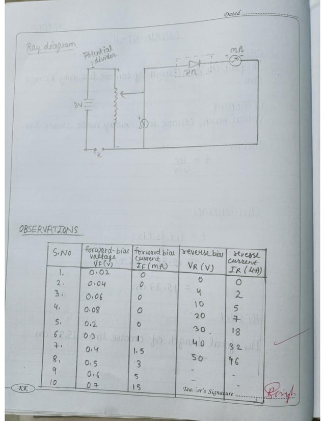 Cbse Class 12 Physics practical file/record 2021-22 | PDF