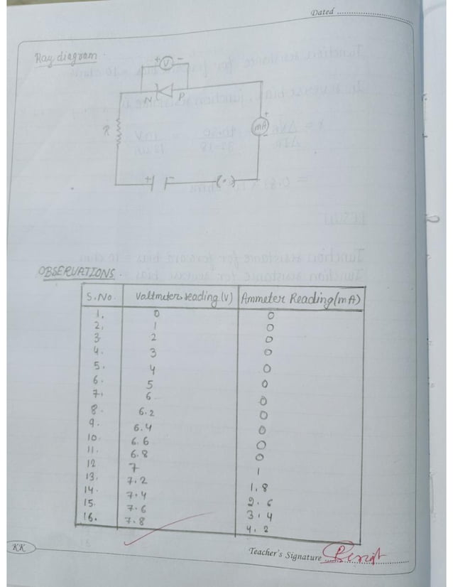 Cbse Class 12 Physics practical file/record 2021-22 | PDF
