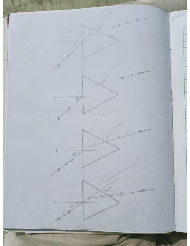 Cbse Class 12 Physics practical file/record 2021-22 | PDF