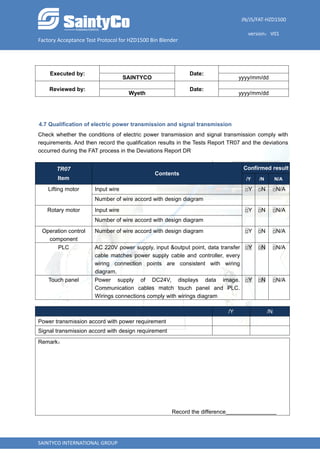 SaintyCo HZD 1500 IBC Bin Blenders FAT Documents | PDF