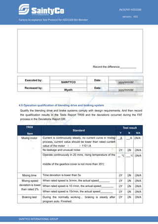 SaintyCo HZD 1500 IBC Bin Blenders FAT Documents | PDF