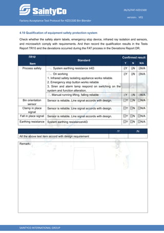 SaintyCo HZD 1500 IBC Bin Blenders FAT Documents | PDF