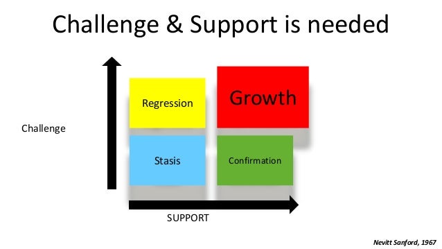 ANZICS S&Q 2014 - RRT: Owen Roodenburg on educating and supporting JM…