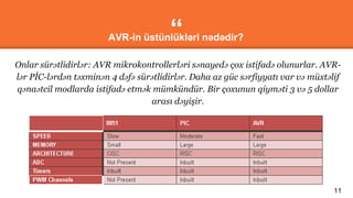 AVR mikrokontrollerləri haqqında | PPTX