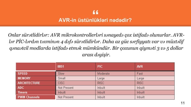 AVR mikrokontrollerləri haqqında | PPTX