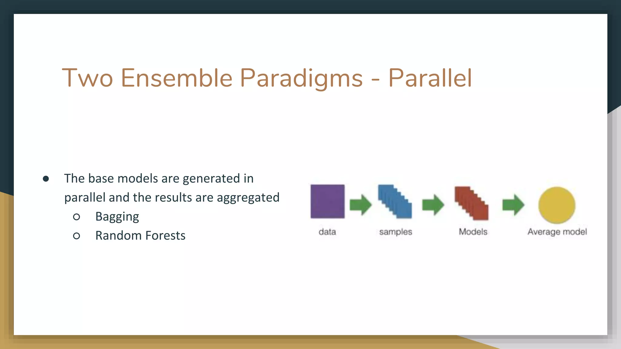 Ensemble methods | PPTX
