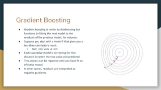 Ensemble methods | PPTX