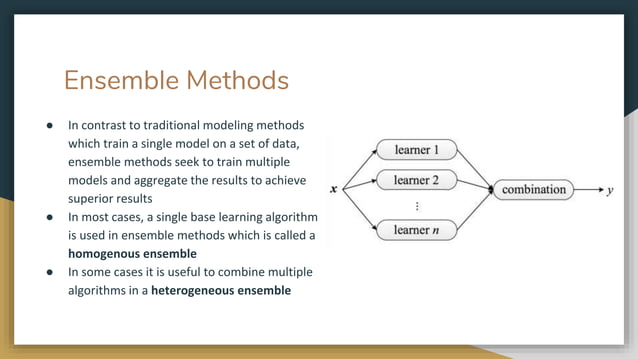 Ensemble methods | PPTX