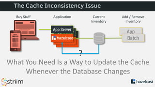 Hazelcast Striim Hot Cache Presentation | PPT