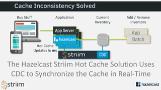 Hazelcast Striim Hot Cache Presentation | PPT