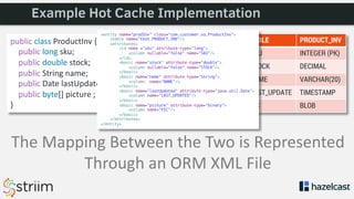 Hazelcast Striim Hot Cache Presentation | PPT