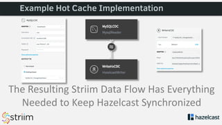 Hazelcast Striim Hot Cache Presentation | PPT