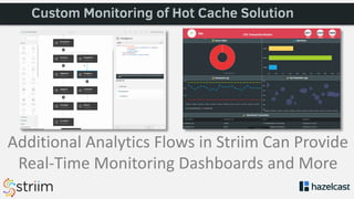 Hazelcast Striim Hot Cache Presentation | PDF