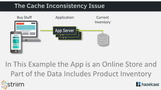 Hazelcast Striim Hot Cache Presentation | PPT