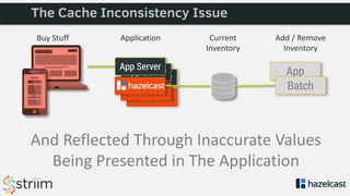 Hazelcast Striim Hot Cache Presentation | PPT