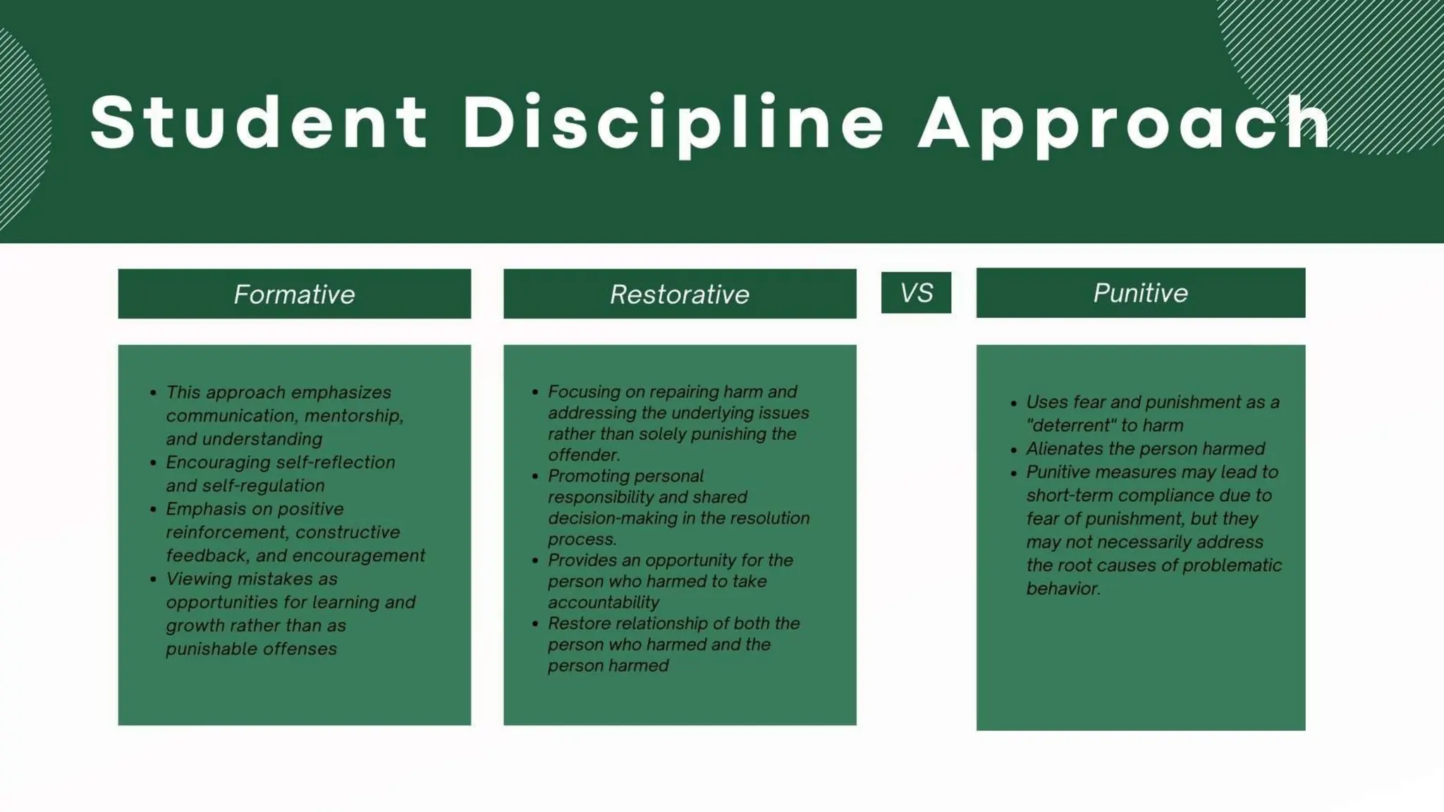 University of St. La Salle Discipline Office Orientation | PPTX