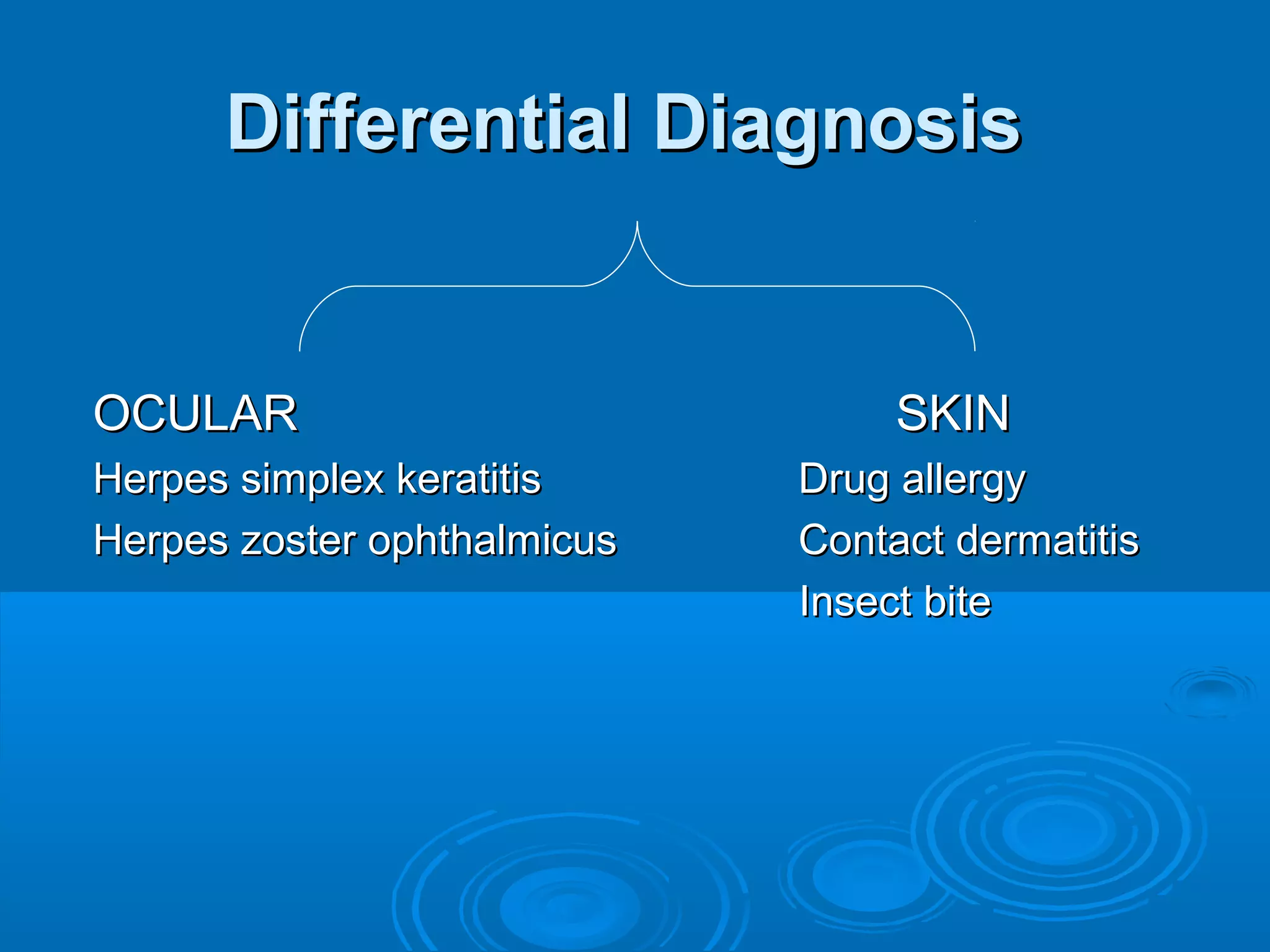 Herpes zoster ophthalmicus | PPT