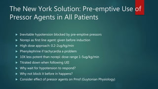 Defence of physiological function during high risk airway management ...